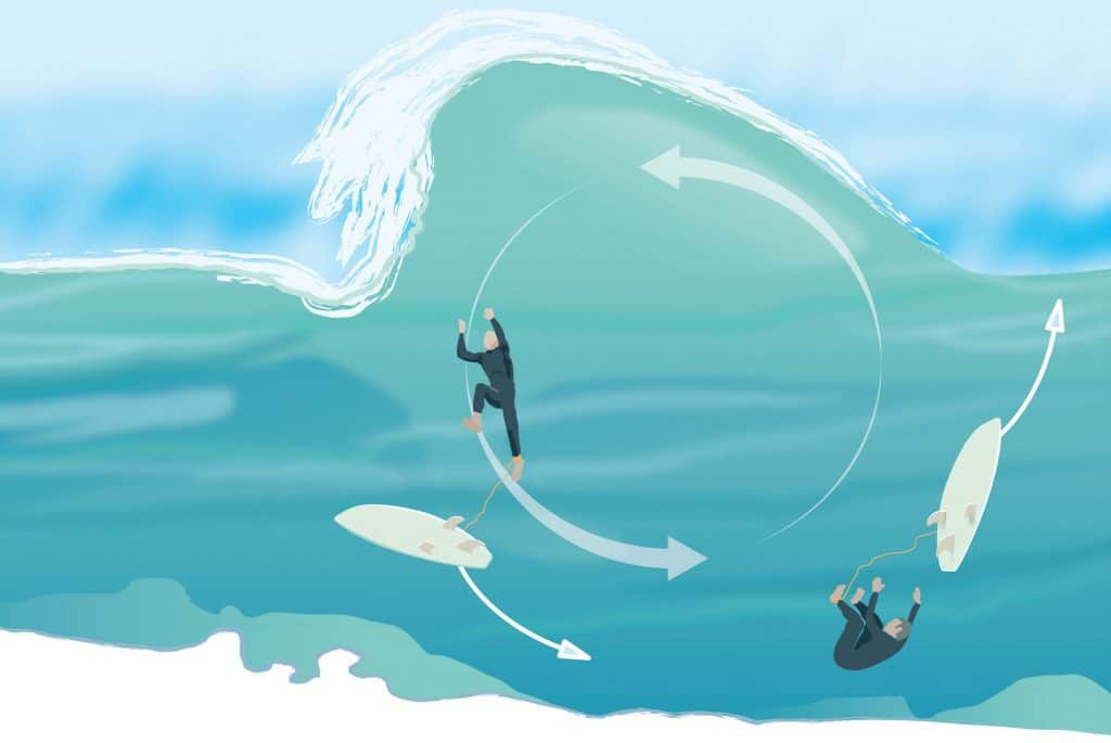 5 claves para hacer bien el pato en el surf | Singlequiver.com