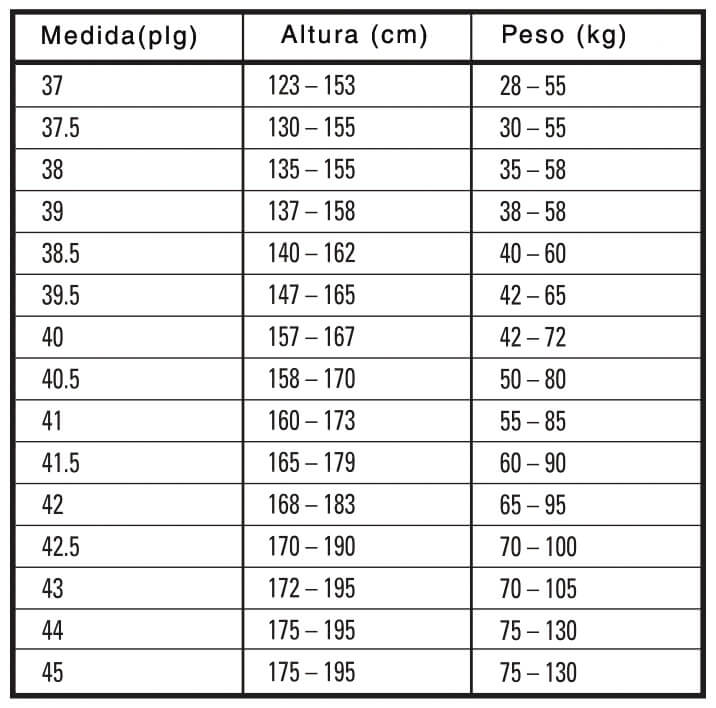 ¿Cómo elegir tu tabla de bodyboard? | Singlequiver.com